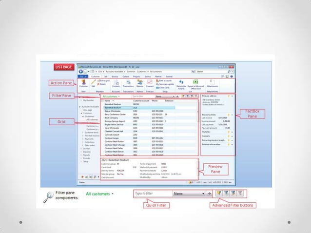Microsoft Dynamics Ax 2012 Development Introduction Part 13 Pptx Databases Computer