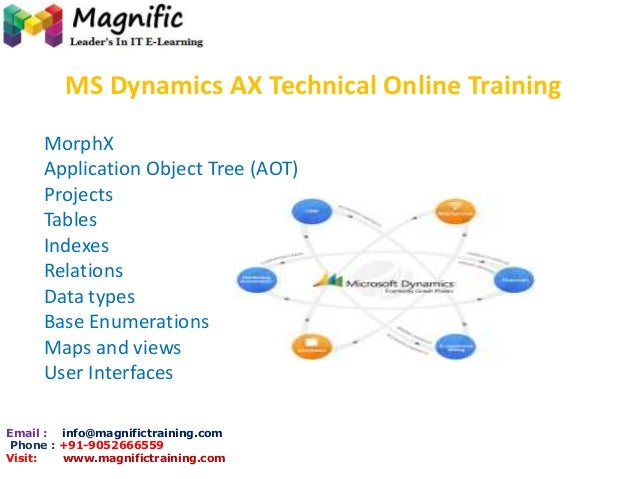 Microsoft dynamics ax(axapta) online training