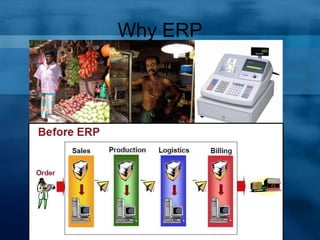 Introduction to ERP & Microsoft Dynamics AX overview | PPTX