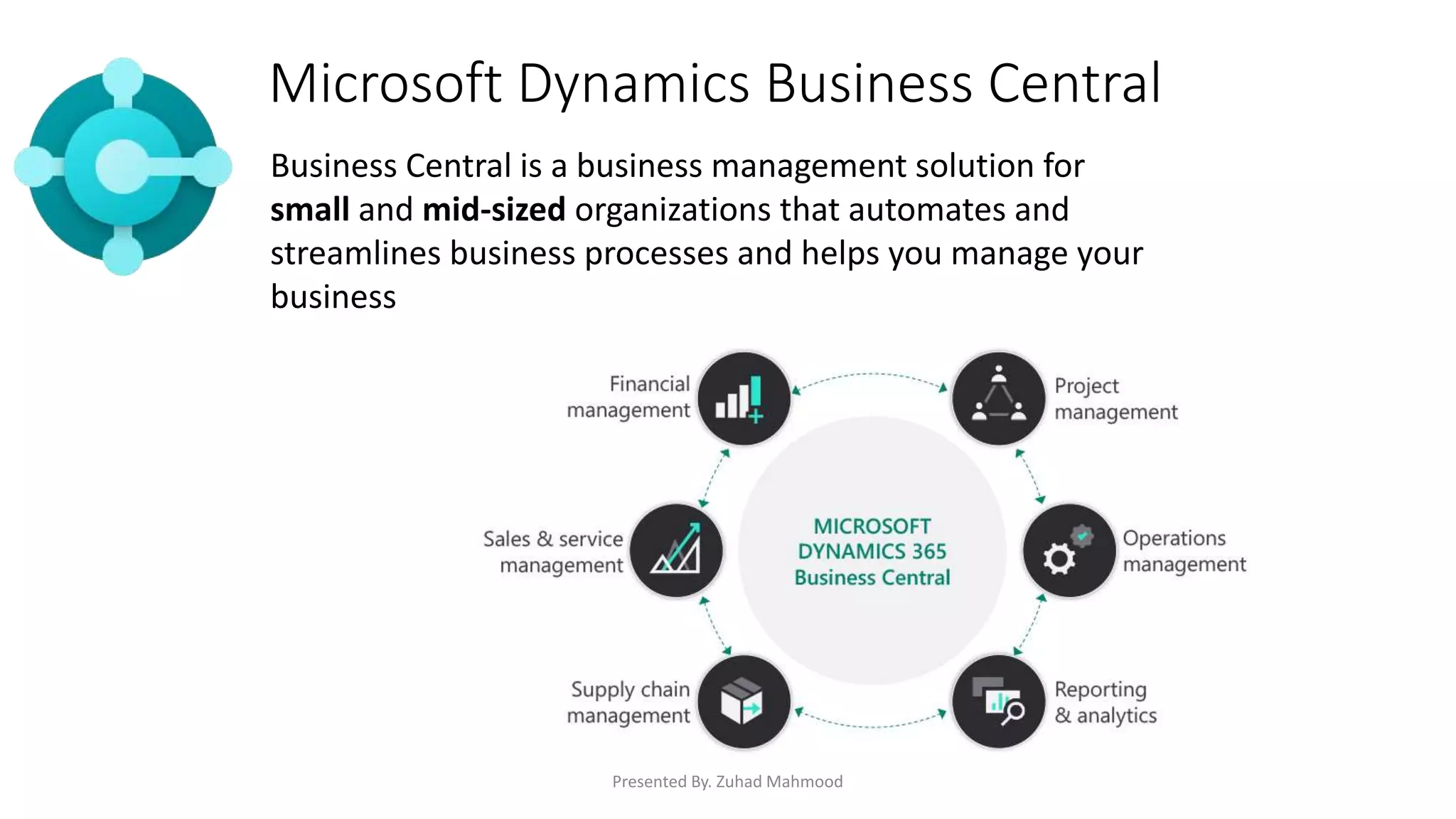 Microsoft dynamics business central | PPTX