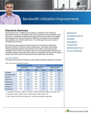 Microsoft Dynamics CRM - Bandwidth And Utilization Datasheet | PDF