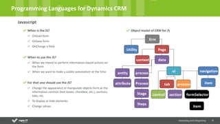 Rits Brown Bag - Extending and Integrating in Microsoft Dynamics CRM | PPT