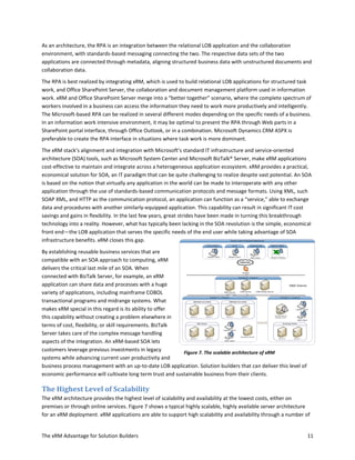 Microsoft Dynamics CRM - XRM Advantage for Solution Builders Whitepaper ...