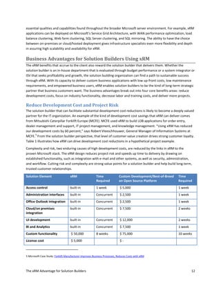 Microsoft Dynamics CRM - XRM Advantage for Solution Builders Whitepaper ...