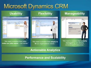 Microsoft Dynamics CRM For Healthcare | PPTX