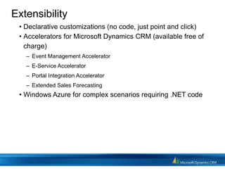 Microsoft Dynamics CRM for Nonprofits | PPTX