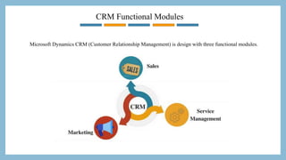 Top 3 CRM Functional Modules Overview | PPTX