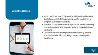 Microsoft Dynamics CRM PPT .pptx