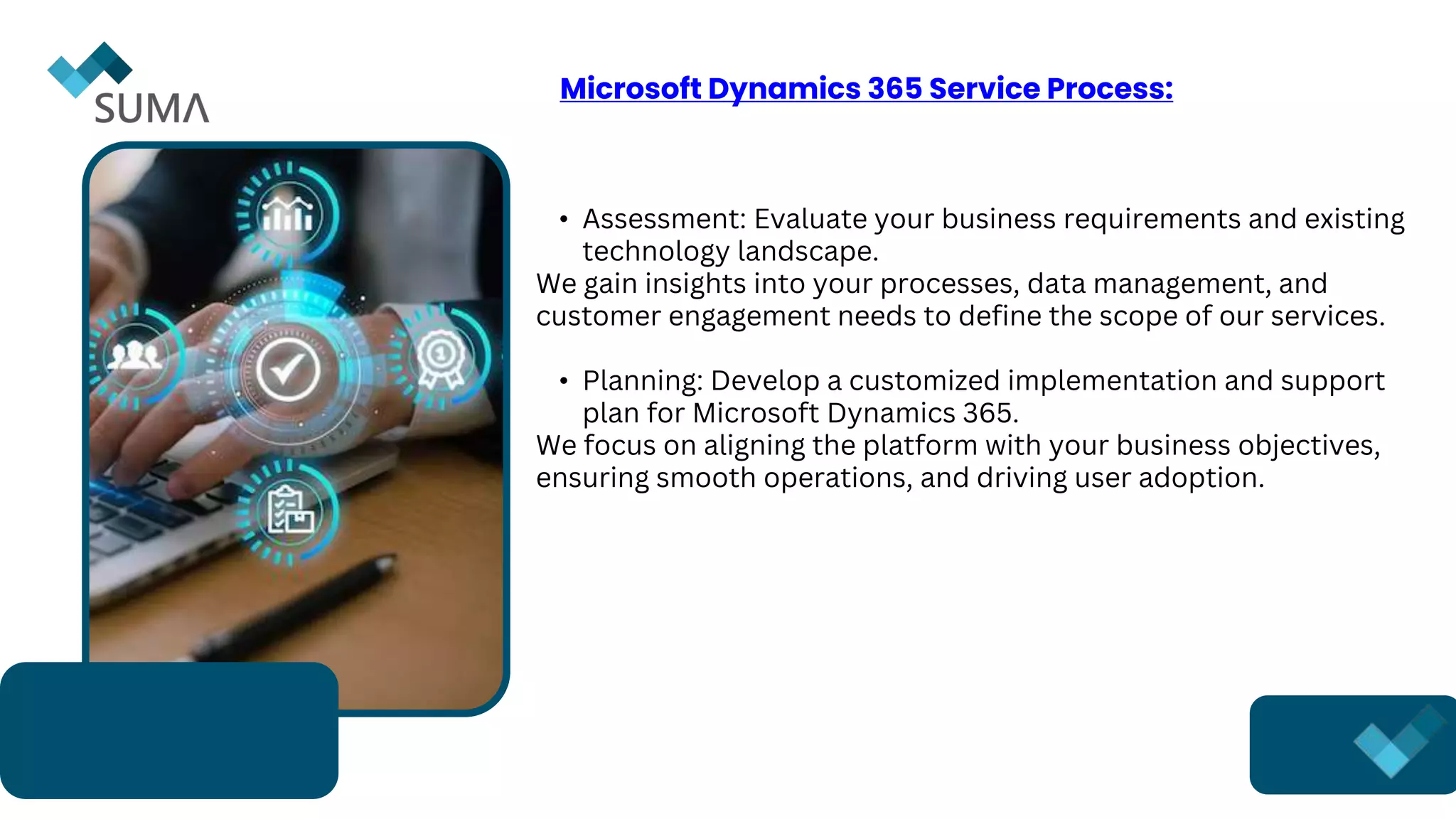 Microsoft Dynamics Crm Ppt Pptx