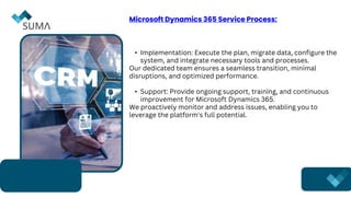 Microsoft Dynamics CRM PPT .pptx