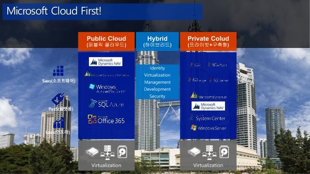 기업성장을 이끄는 Microsoft dynamics erp 및 국내구축사례 소개 제조mto : 네이버 블로그