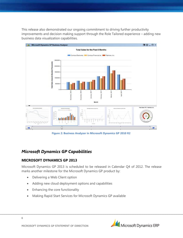 Microsoft dynamicsgp sod_may2012 | PDF