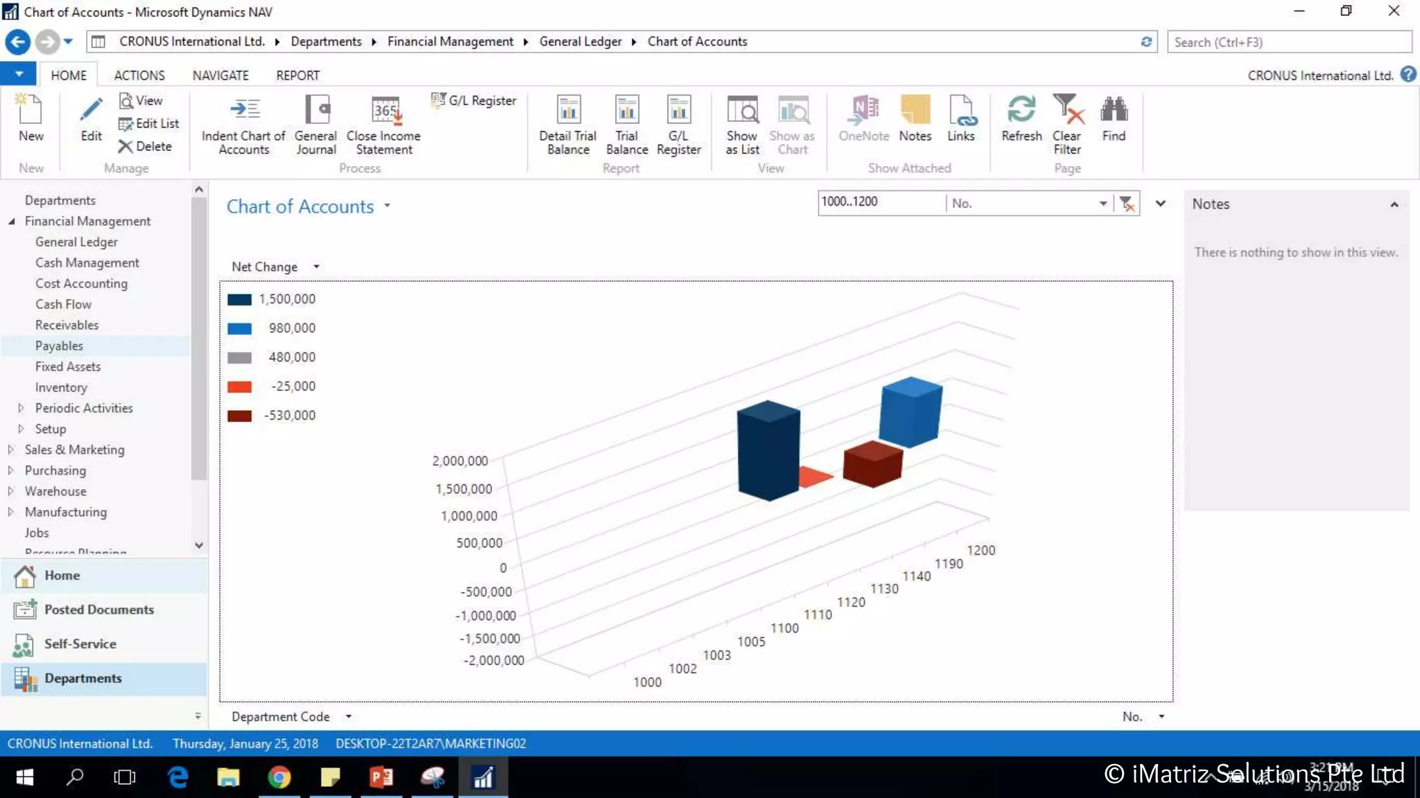 Microsoft dynamics NAV | PPT