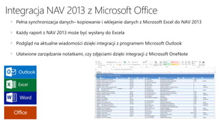 Microsoft Dynamics NAV 2013 - prezentacja systemu ERP | PPTX