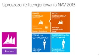 Microsoft Dynamics NAV 2013 - prezentacja systemu ERP | PPTX
