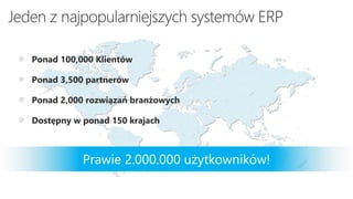 Microsoft Dynamics NAV 2013 - prezentacja systemu ERP | PPTX