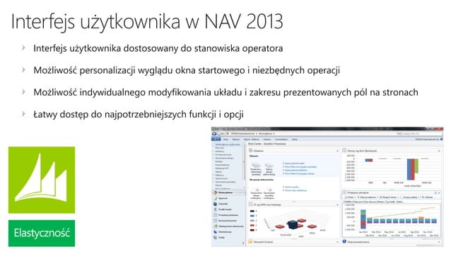 Microsoft Dynamics NAV 2013 - prezentacja systemu ERP | PPTX