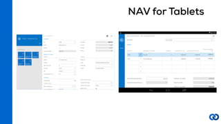 Microsoft Dynamics NAV 2015: What's new | PPT