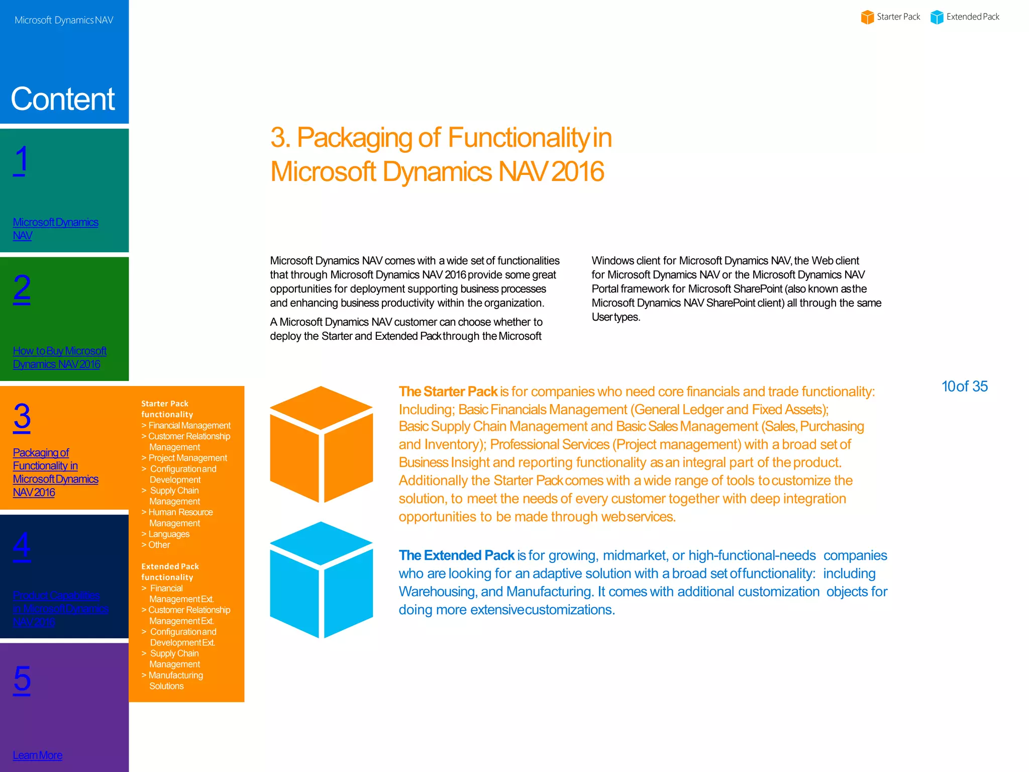 Microsoft Dynamics Nav 2016 product overview and capabilities guide | PPT