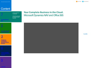 Microsoft Dynamics Nav 2016 product overview and capabilities guide | PPTX