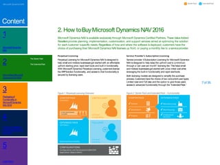 Microsoft Dynamics Nav 2016 product overview and capabilities guide | PPTX