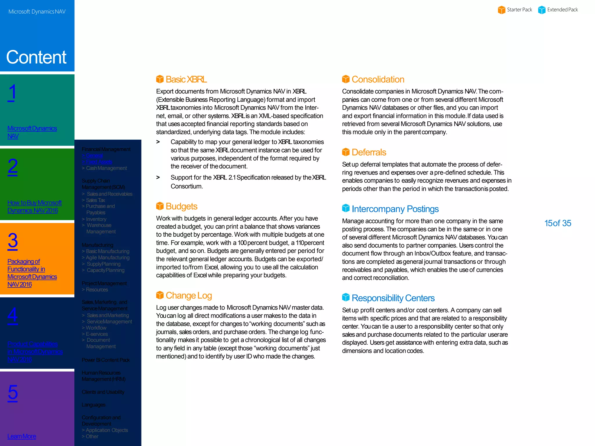 Microsoft Dynamics Nav 2016 | PPTX