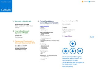 Microsoft Dynamics Nav 2016 | PPTX