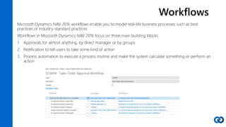 Microsoft Dynamics NAV 2016: what's new | PPT