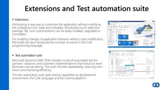 Microsoft Dynamics NAV 2016: what's new | PPT