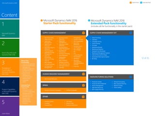 Microsoft dynamicsnav2016 productoverview_and_capabilityguide ...