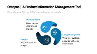 Microsoft Dynamics RMS and eCommerce Integration | PDF