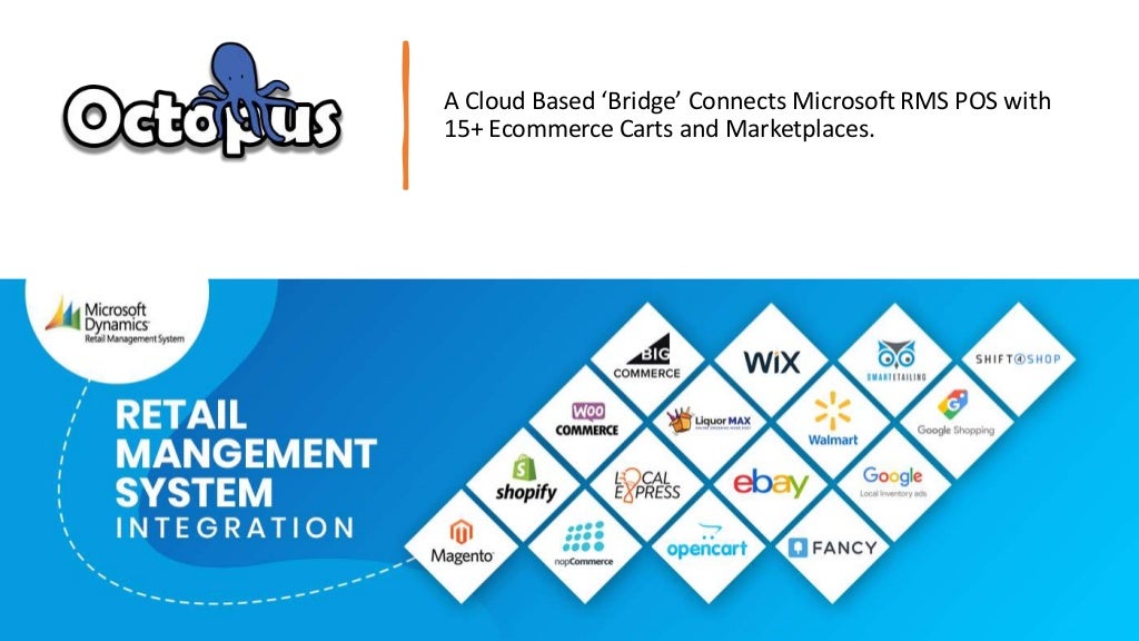 Microsoft Dynamics RMS and eCommerce Integration | PDF
