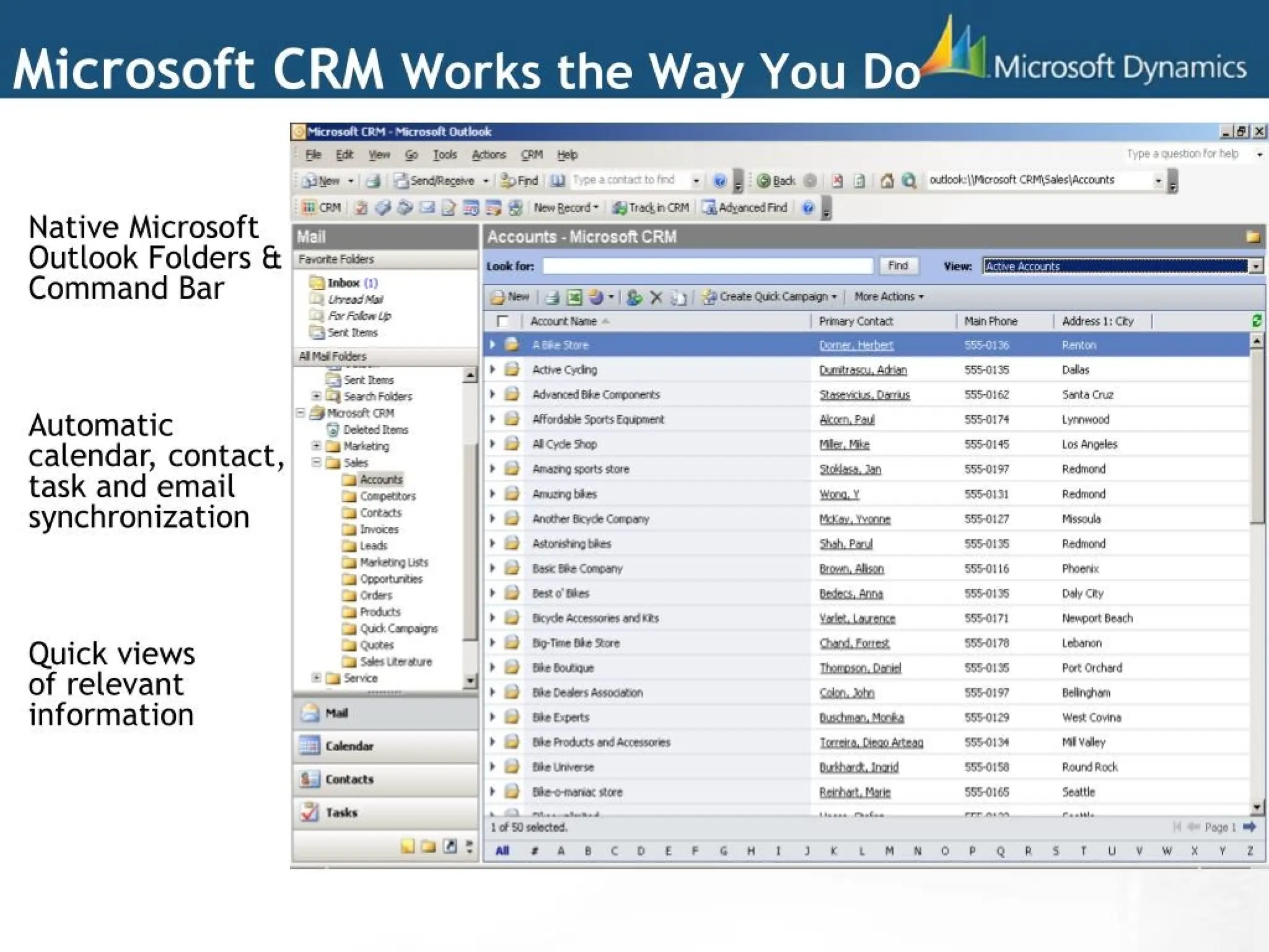 Microsoft Dynamics Sure Step Methodology.pdf