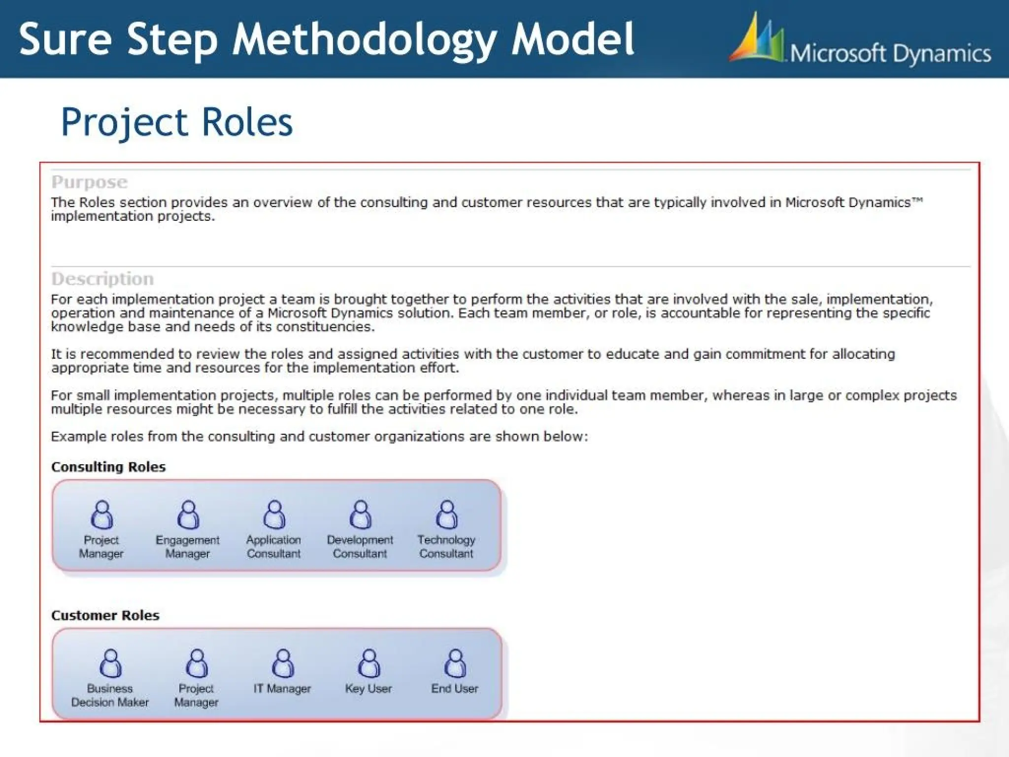 Microsoft Dynamics Sure Step Methodology.pdf