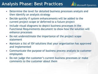 Microsoft Dynamics Sure Step Methodology.pdf