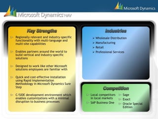 Microsoft Dynamics Sure Step Methodology.pdf