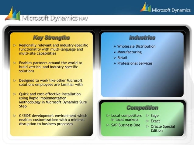 Microsoft Dynamics Sure Step Methodology.pdf | Computer Software and ...
