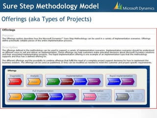 Microsoft Dynamics Sure Step Methodology.pdf