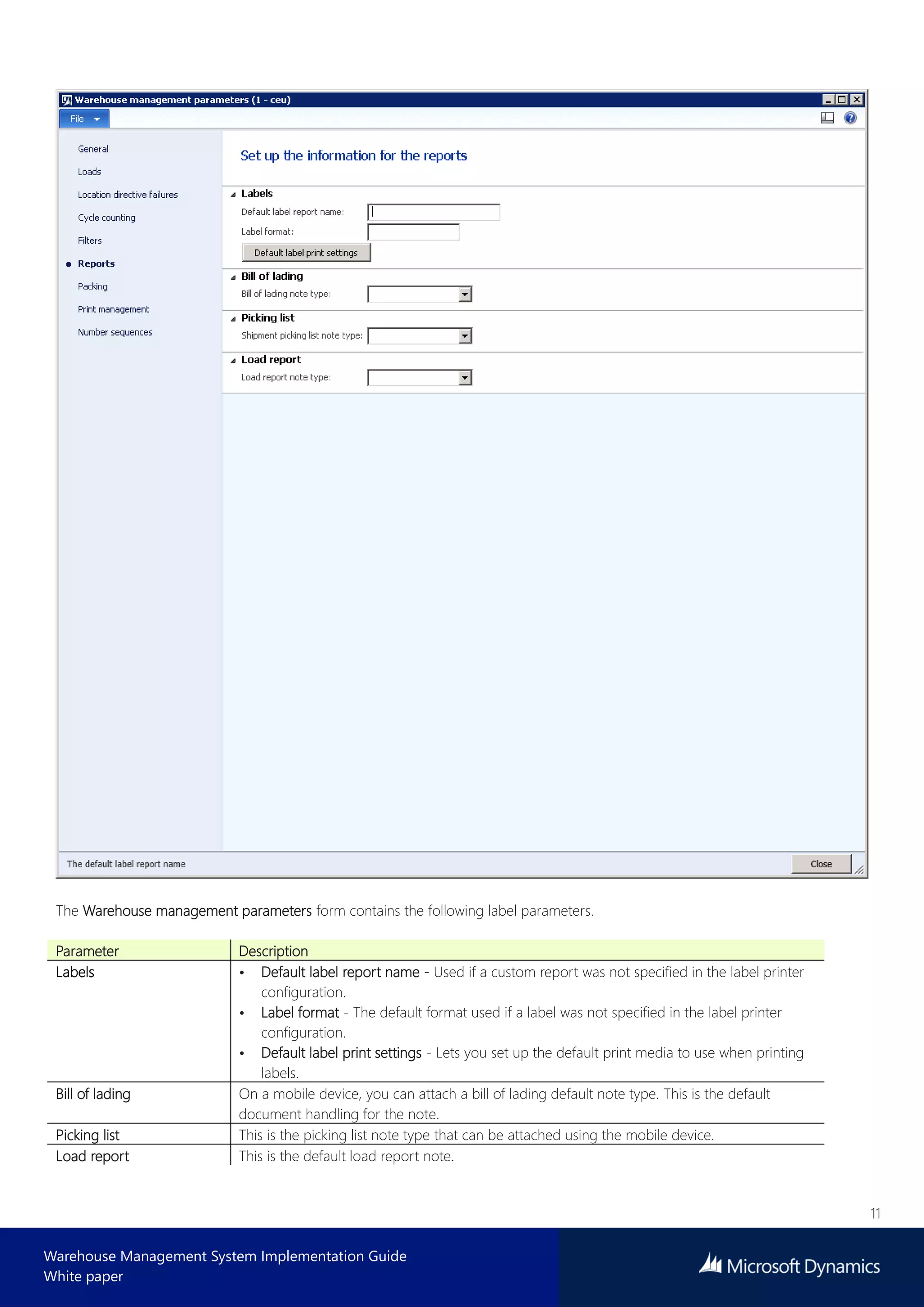 Microsoft dynamics warehouse management system implementation guide | PDF