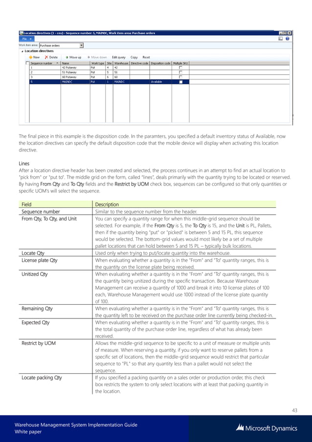 Microsoft dynamics warehouse management system implementation guide | PDF