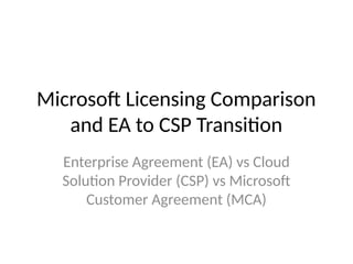 Microsoft_EA_to_CSP_Transition & Configuration.pptx