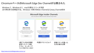 Microsoft edge insider channelsがリリースされました | PPT