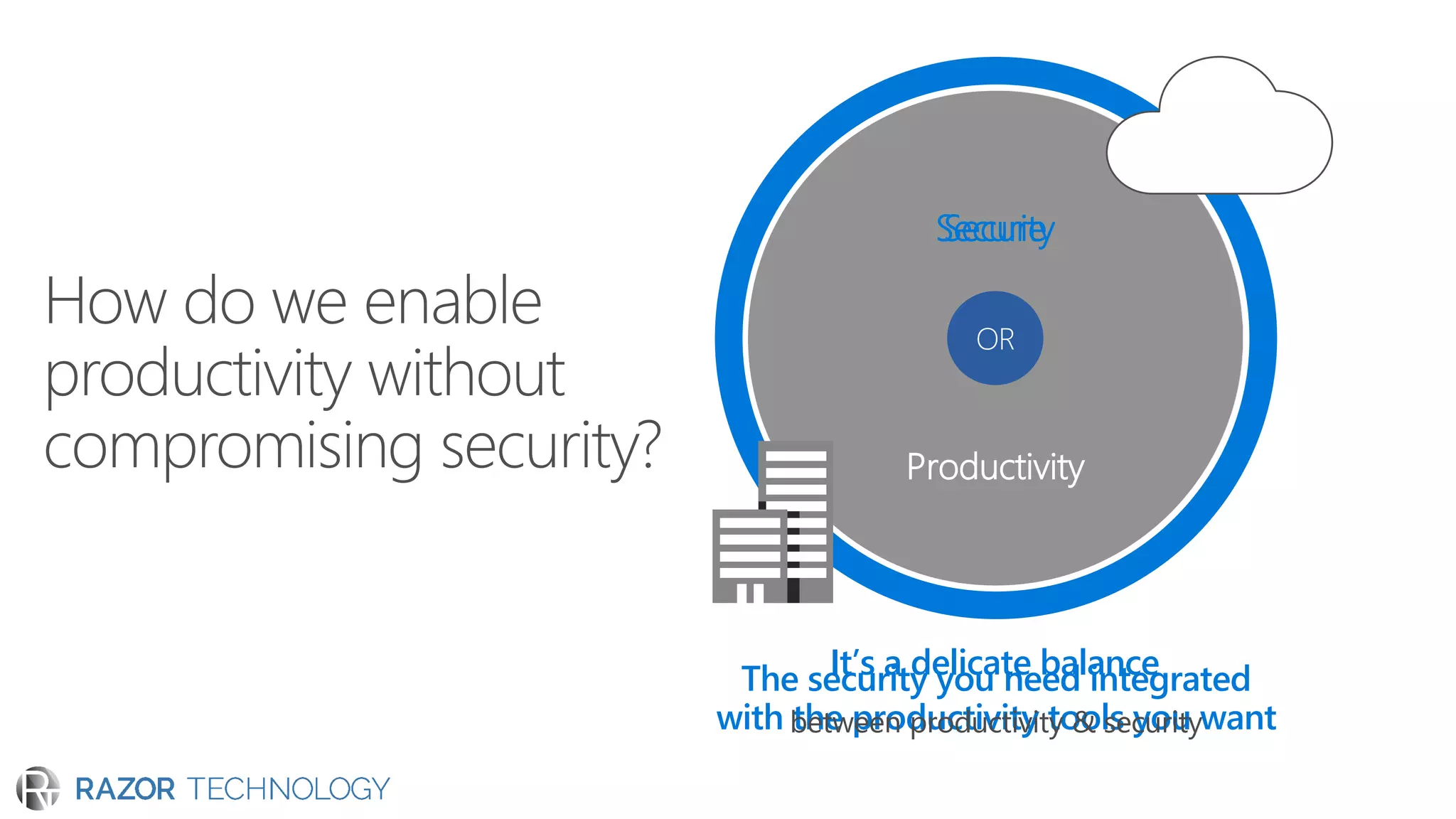 Microsoft Enterprise Mobility and Security EMS | PDF