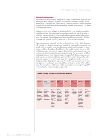 Microsoft EPM 2010 Functional Review | PDF