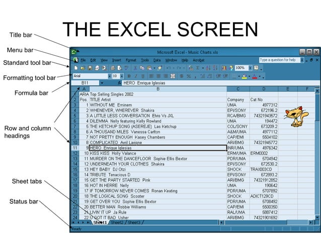 Microsoft excel | PPT