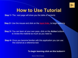Microsoft excel training module | PPT