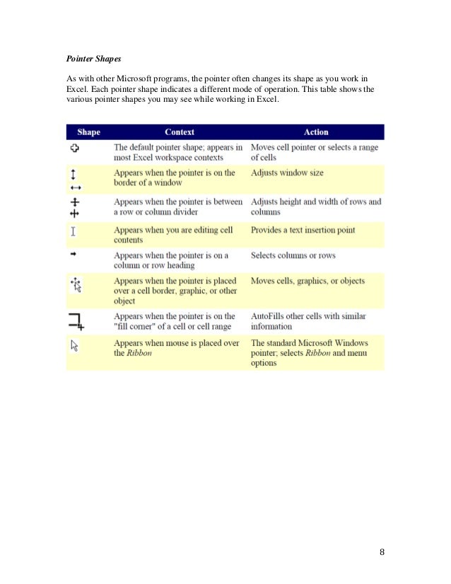 Different mouse pointers in microsoft excel - marsroom
