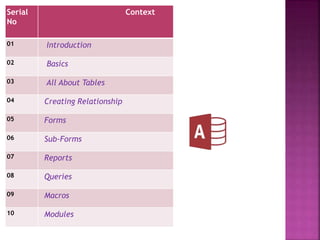 Microsoft excel | PPT