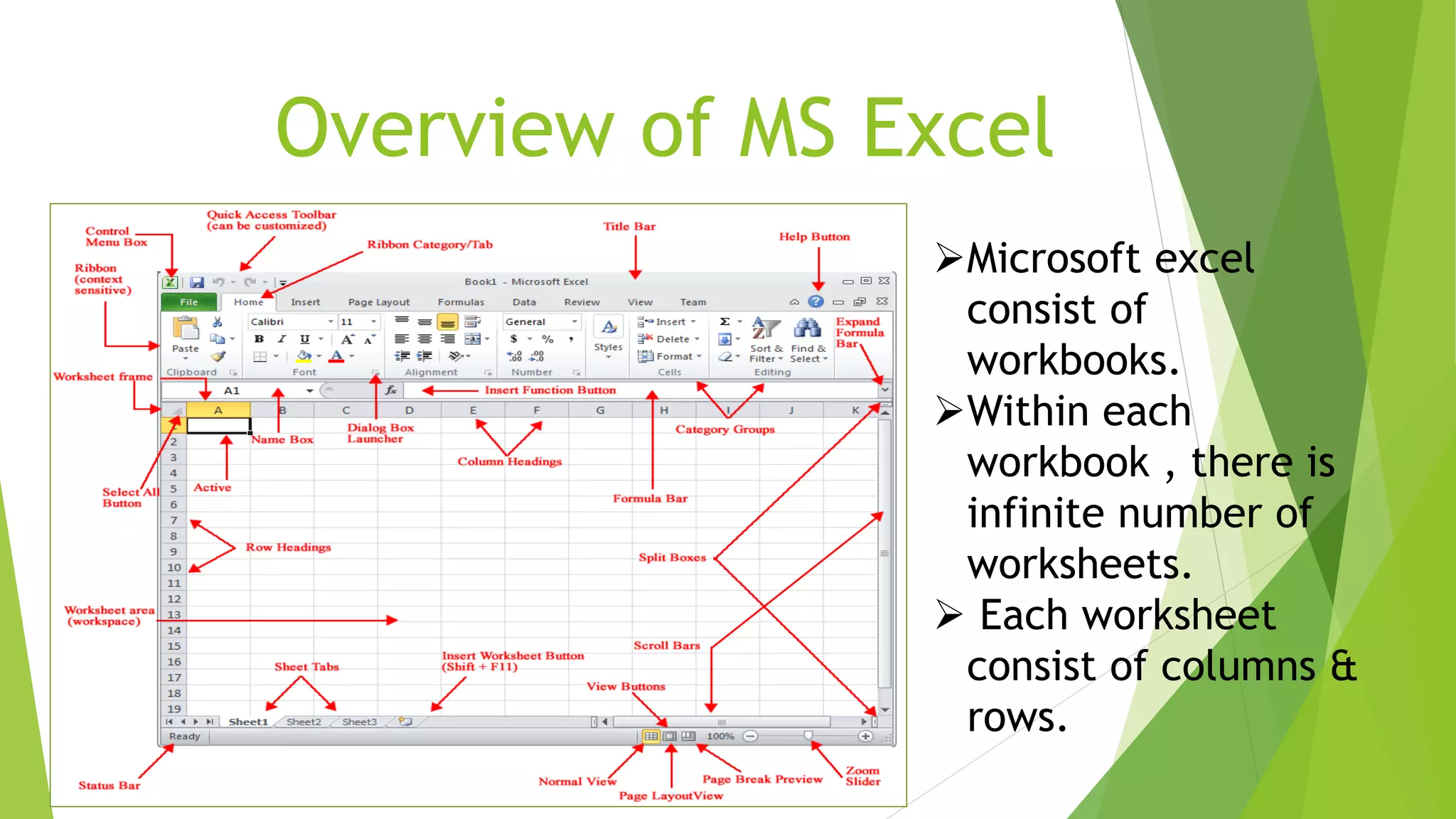 Microsoft excel | PPTX