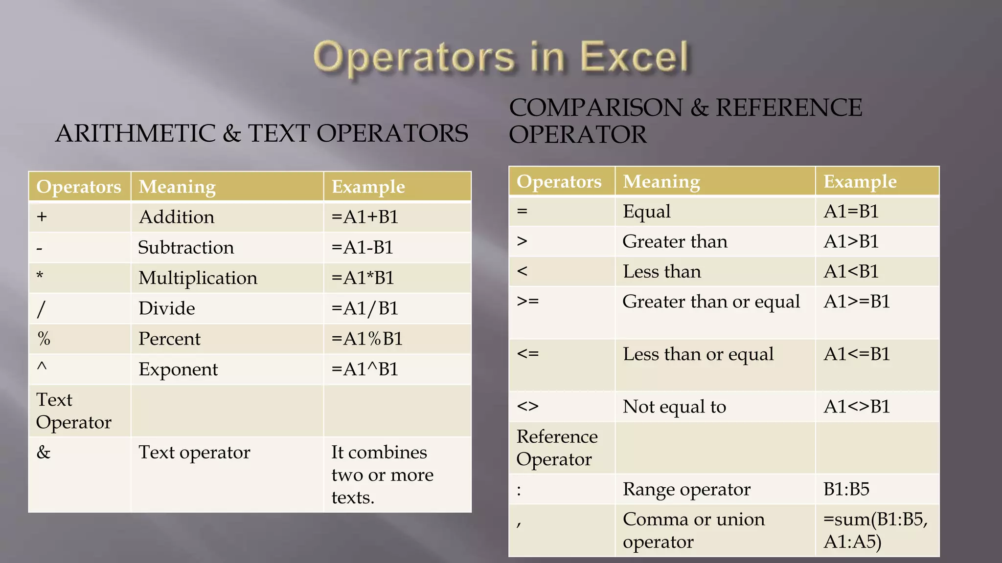 Microsoft Excel.pptx
